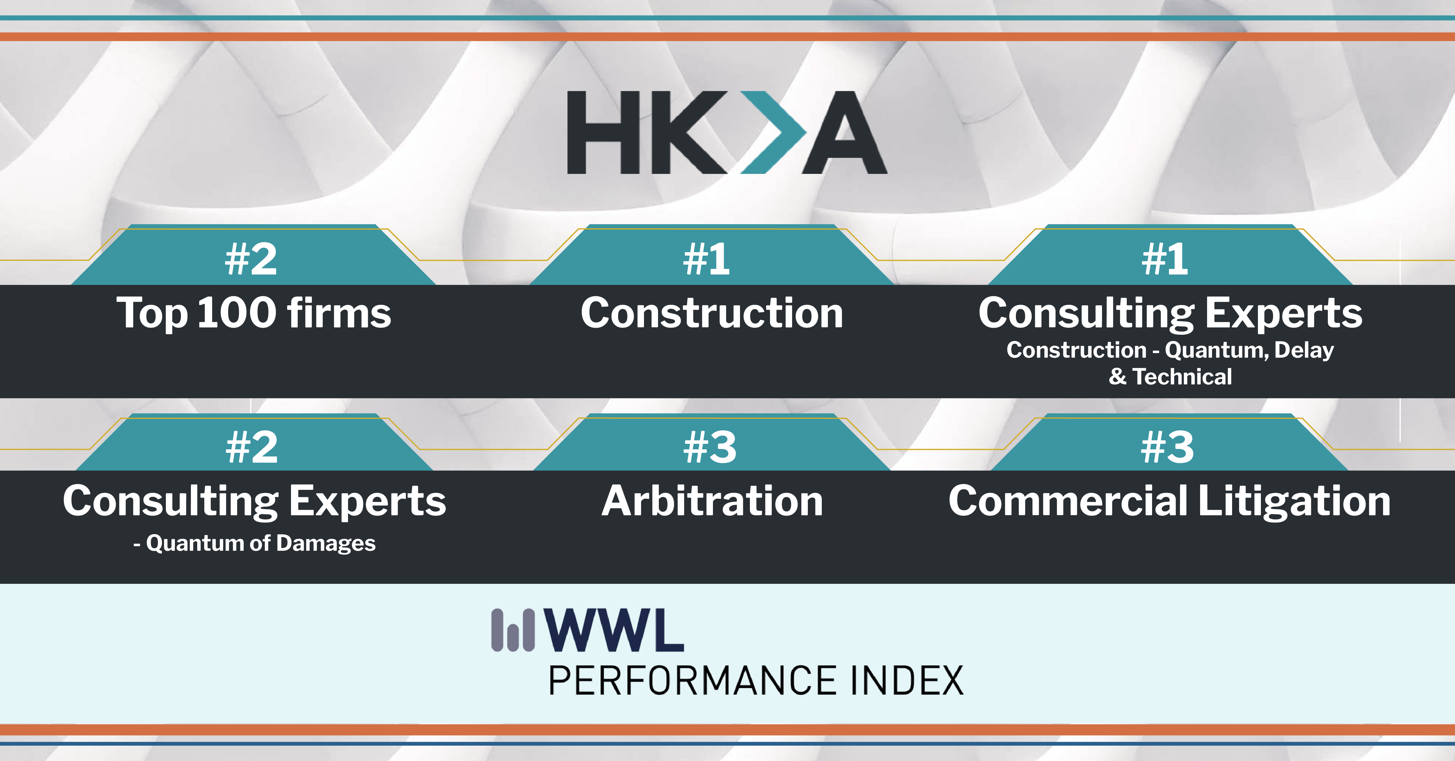 HKA rises up global ranking of Who's Who Legal Top 100 Firms - HKA